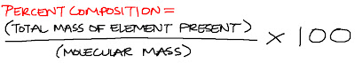The Lab Lads: Percent Composition!