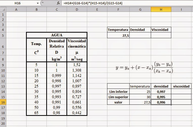 TutoFacil: Interpolar en Excel