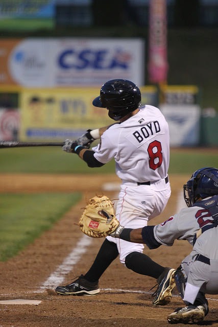 What the Heck, Bobby?: An Interview with Tri-City CF Bobby Boyd