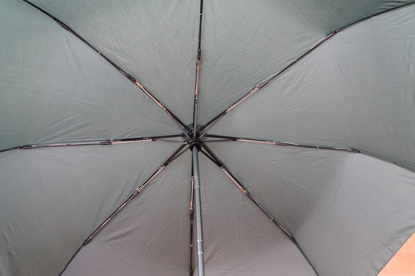 Le Passioni di Megghy...: Ombrello PLEMO.... il piccolo...grande.