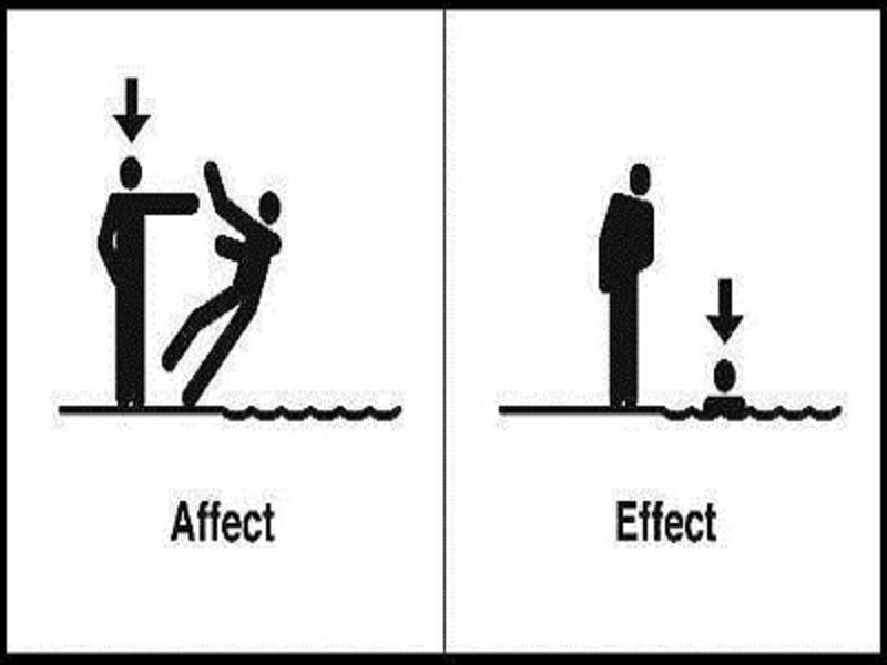 Learn English Today: What's The Difference? AFFECT vs EFFECT