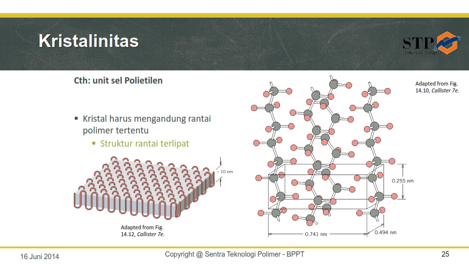 A'kur Blog: Struktur dan Sifat Polimer