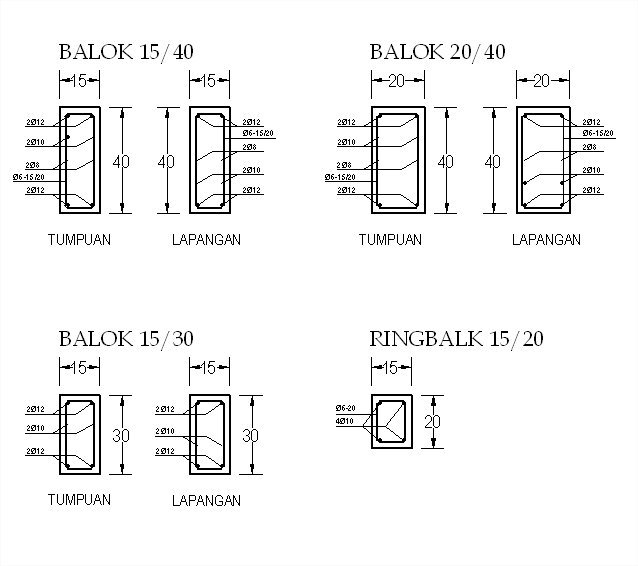 ARSITEK KONTRAKTOR JOGJA DAN JATENG: 02/01/2011 - 03/01/2011