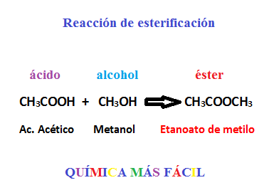 Tu profe de Química: Formulación y nomenclatura en química orgánica ...