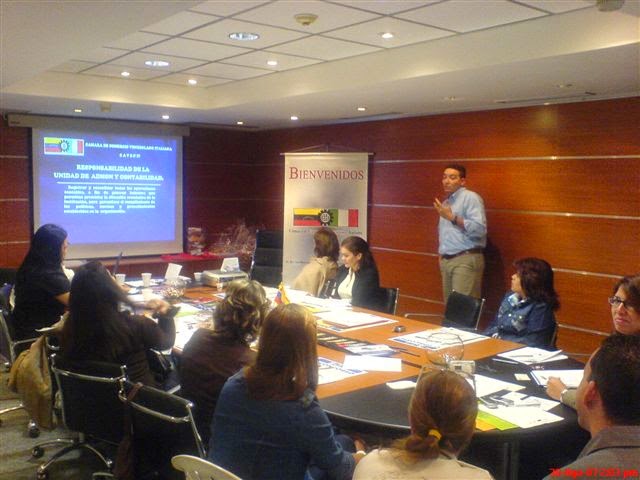 Capacitación y Desarrollo de Personal: Adiestramiento