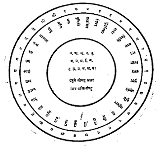 Mindspace: Paratrisika