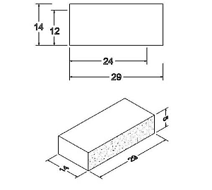 CONSORCIO INTERVENTOR Y CONTRUCTOR BLV: PROPIEDADES Y VENTAJAS ...