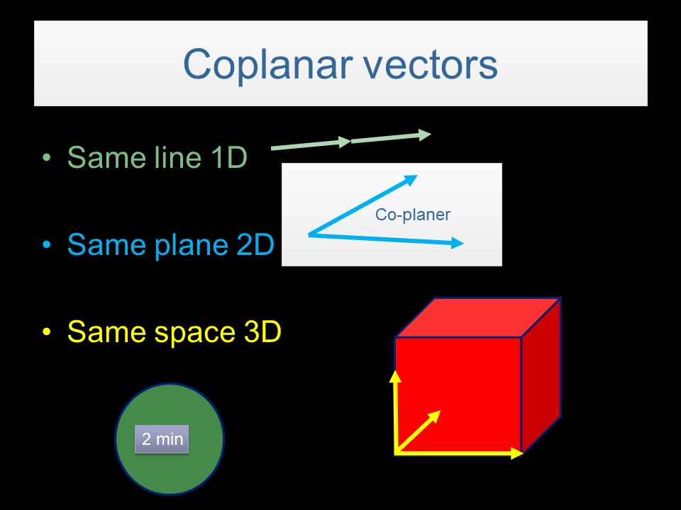 Mr Lloyd's Interactive Board: Co Planer Vectors