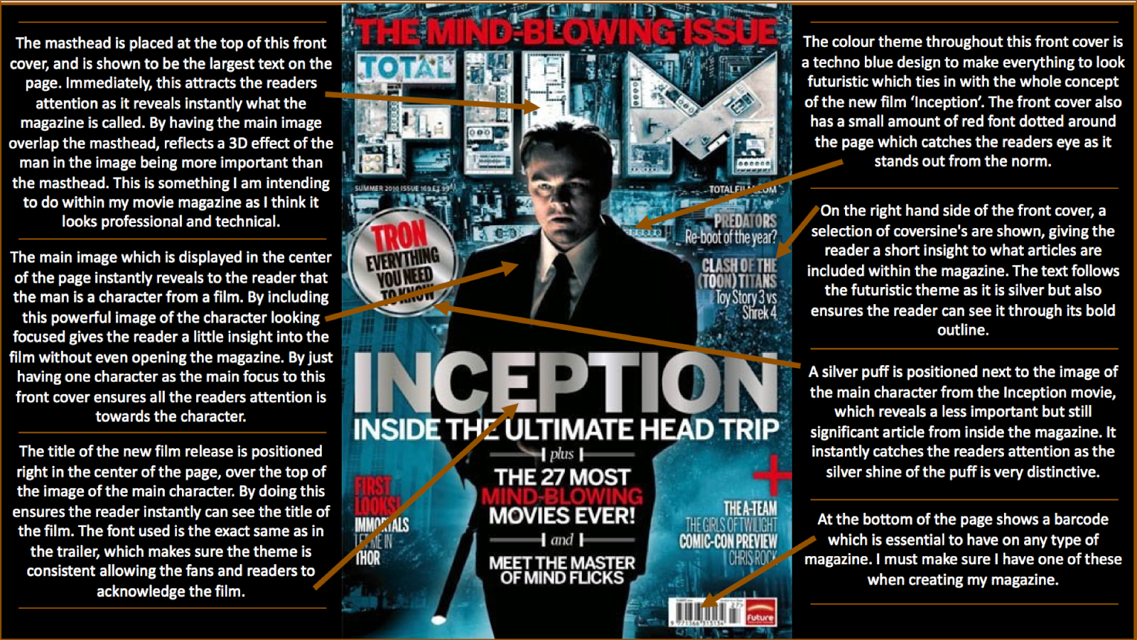 Luke Roberts A2 Media: Movie Magazine & Poster Research