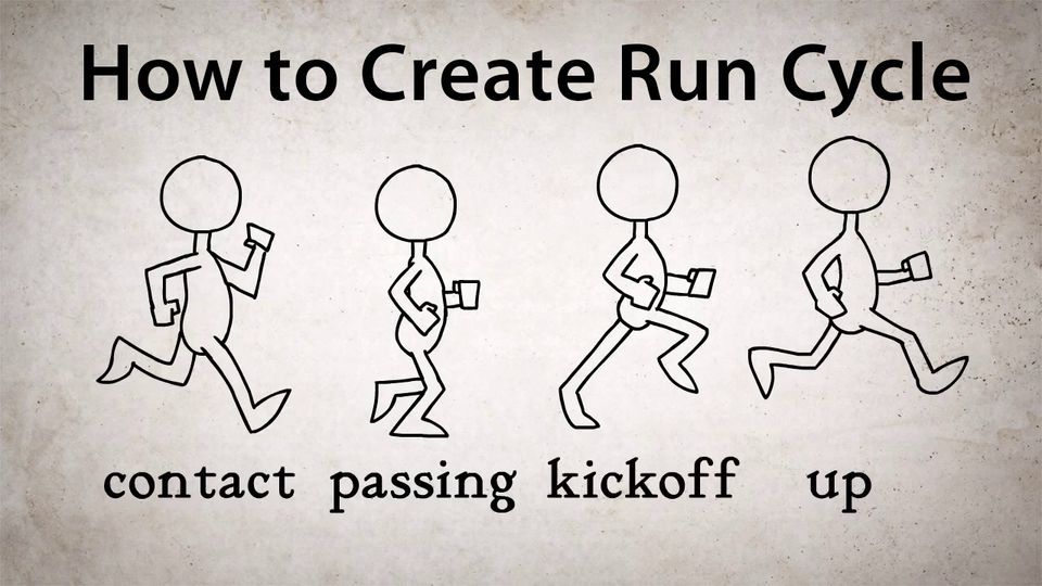 Animacion 3D: Animación 14/11/2016: Ciclo de correr