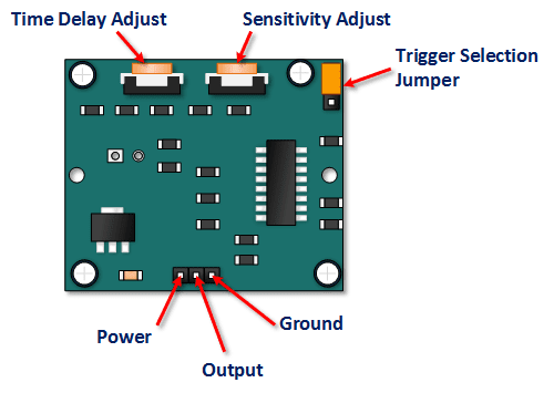 Tutorial Arduino HC-SR501 Motion Sensor Tutorial Arduino HC-SR501 Motion Sensor