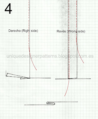 BCN - UNIQUE designer patterns: 2017