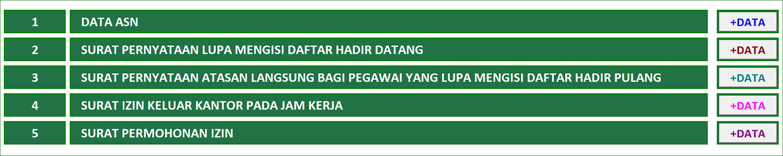 Aplikasi Excel Surat Keterangan Lupa Absen - ExcelManiacs