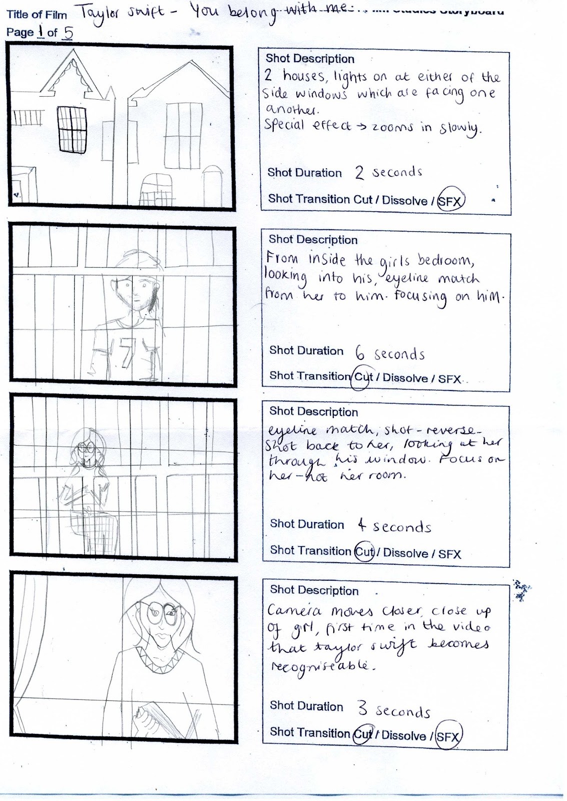 A2 Music Video Blog: Taylor Swift Storyboard