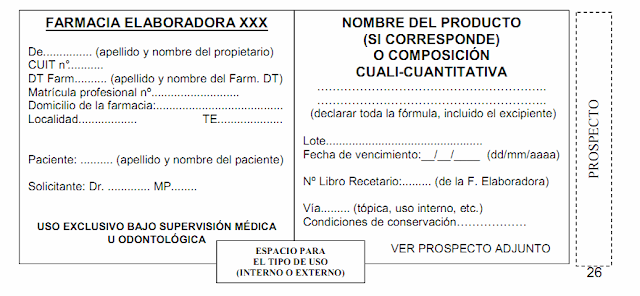 9.2.4.3. Modelos de rótulos para tipos deuso: