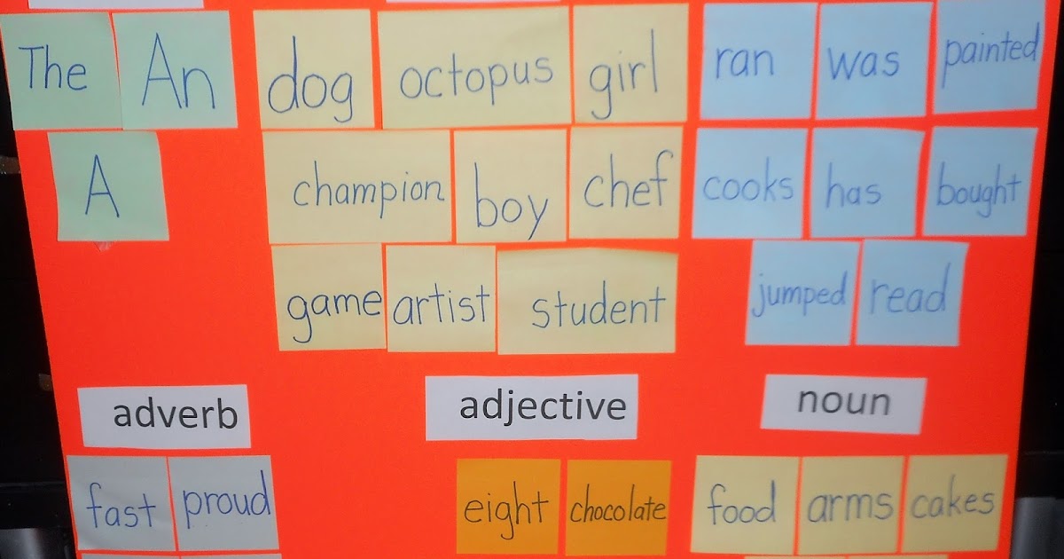 Reading2success: Building Sentences: articles, nouns, verbs, adverbs ...