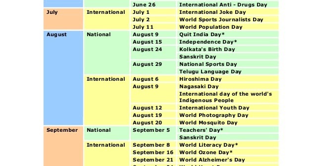 Academic: List of Important Dates – National & International