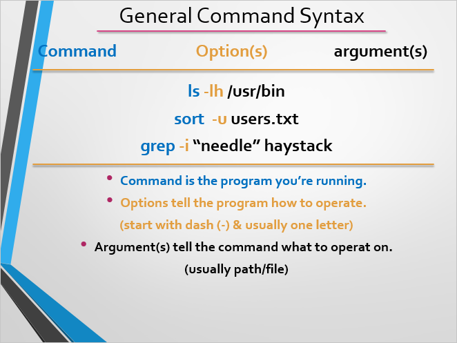 LINUX Command Line (SHELL) LINUX Command Line (SHELL)