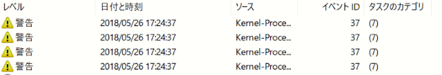 Kernel-Processor-Power (Microsoft-Windows-Kernel-Processor-Power)