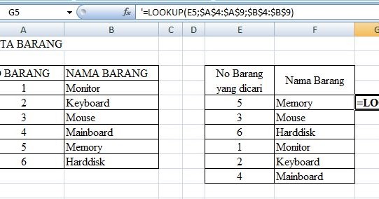 Penjelasan Rumus Microsoft Excel Lookup Paling Lengkap - Fungsi dan ...