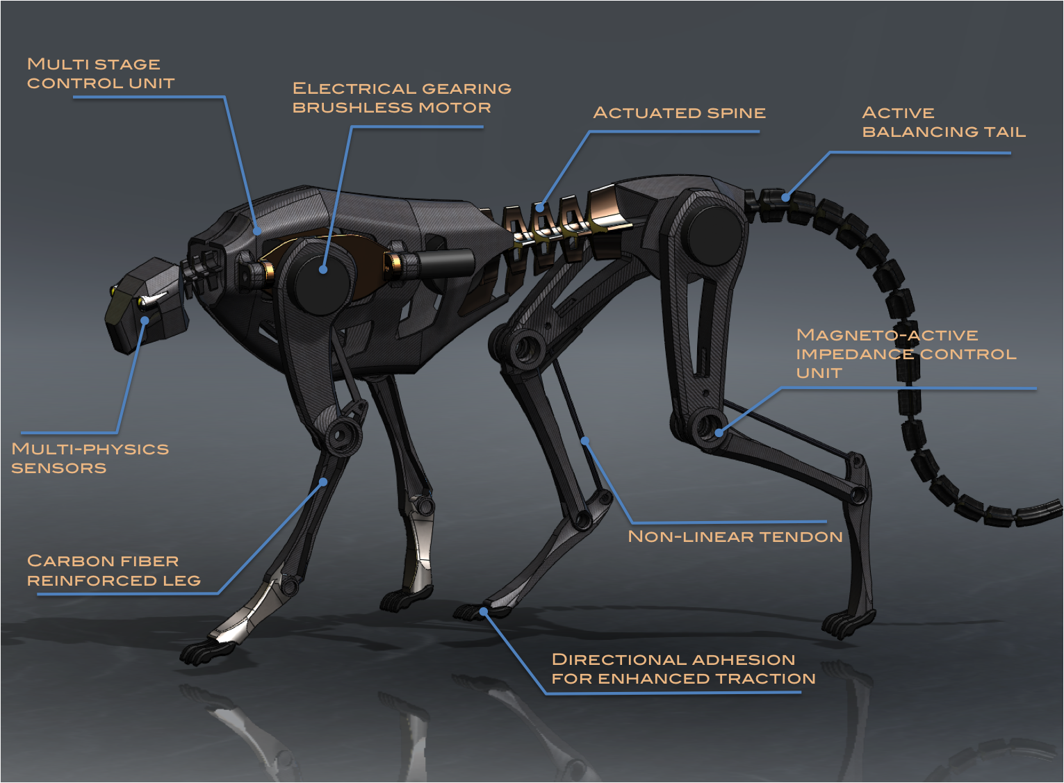 Robot Animals of the United States Government | MetaFilter