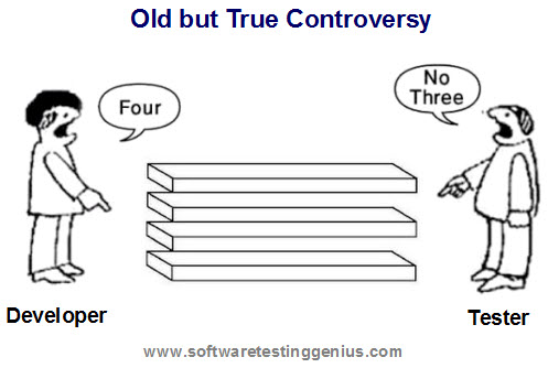 Software Testing Comic