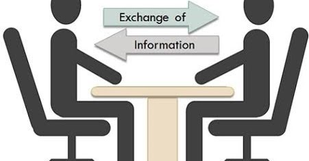 CUS ASSIGNMENT 1: What is communication?
