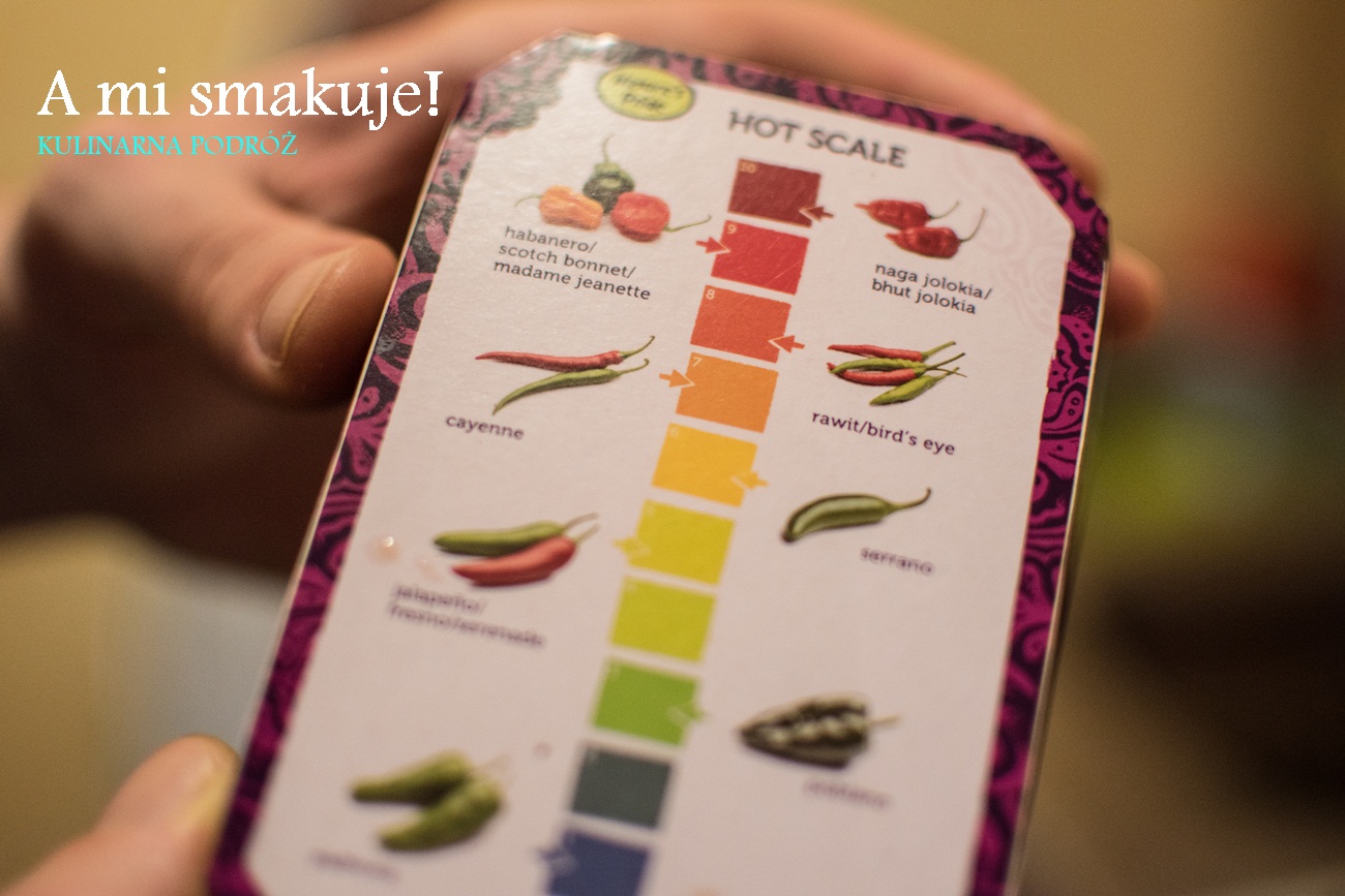 Meksykańska salsa z papryczkami naga jolokia - A mi smakuje! | Przepisy ...