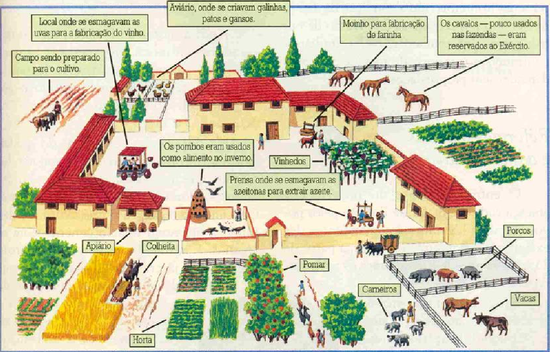 Como As Cidades Medievais Se Libertaram Do Senhorio - EDUCA
