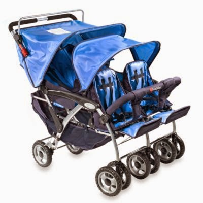 The Safe Mom: Types of Strollers