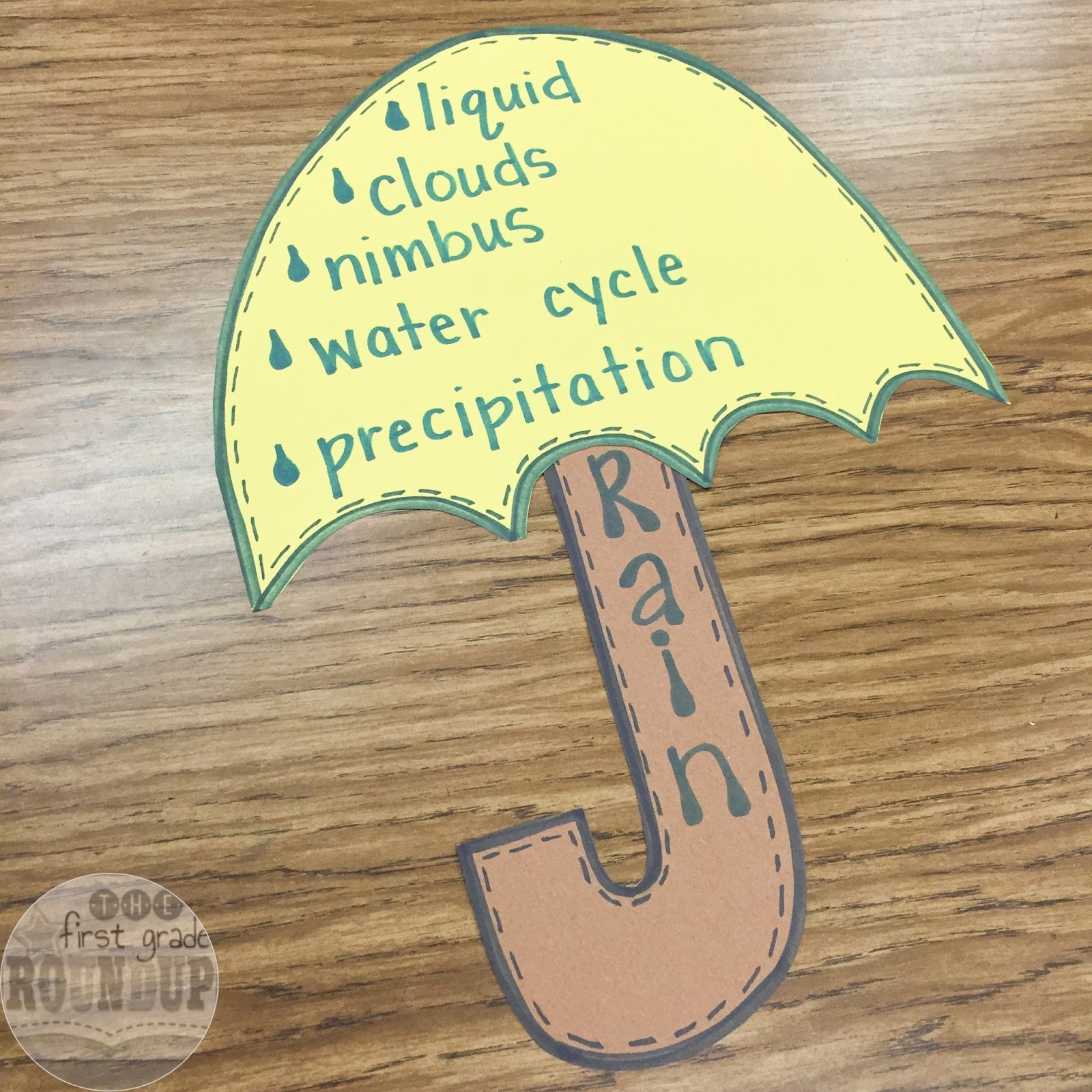 4 Fun & Engaging Rain & Weather Lesson Plans for First Grade - The ...