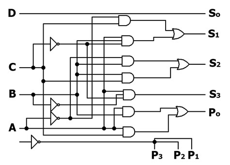 SISTEM KOMPUTER: Memahami rangkaian Multiplexer, Decoder, Flip-Flop dan ...
