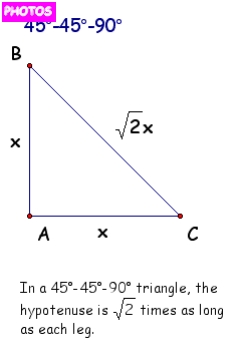 Special Right Triangle | Right Triangle