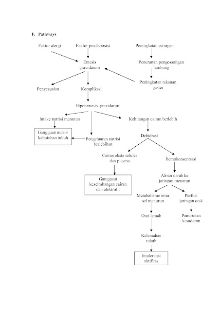 Woc gadar hiperglikemia - mazleo