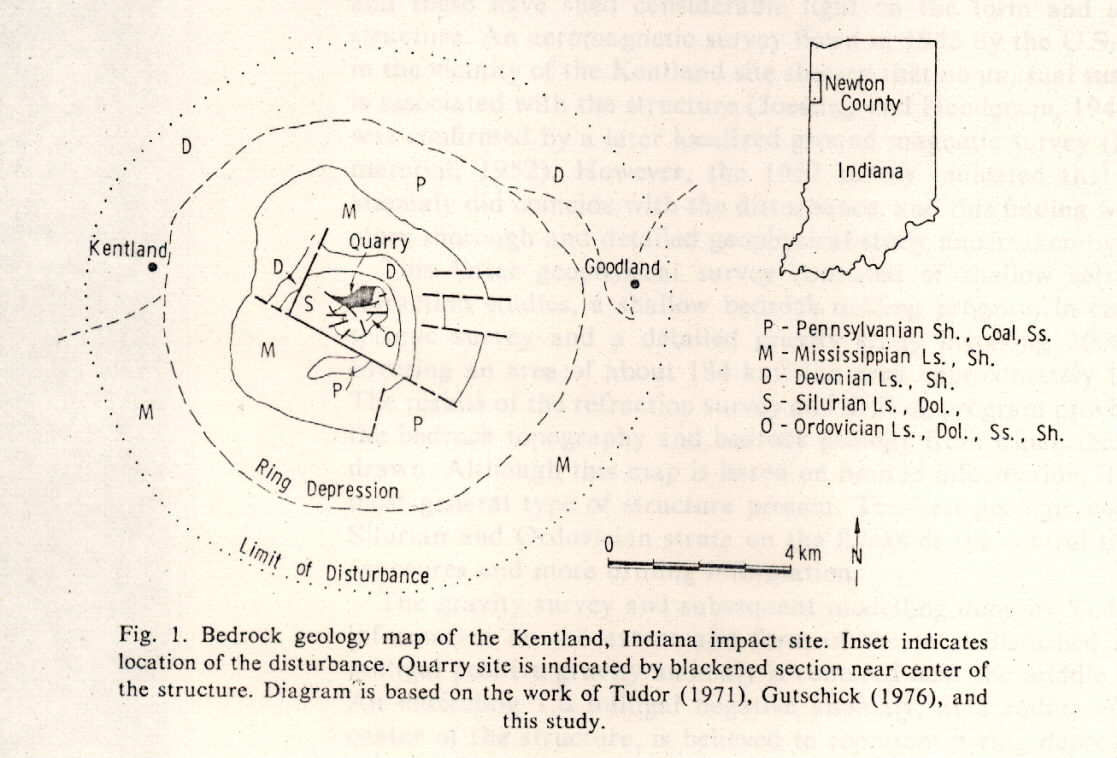 Embracing a Healthy Family: #Homeschool Trip to an Indiana Meteor ...