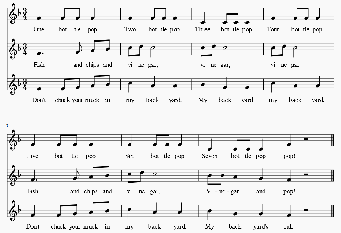 Teaching Students to Sing Partner Songs | Organized Chaos