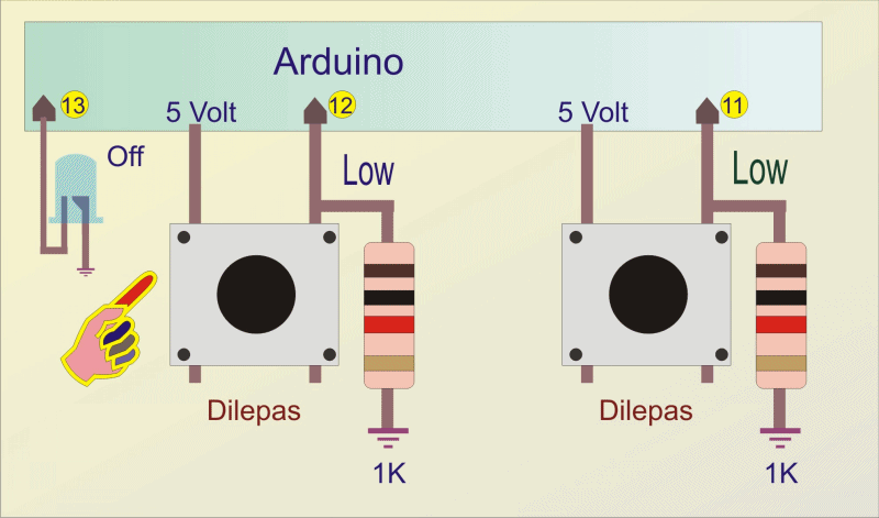 Belajar Arduino: Arduino dan saklar sesi ke dua