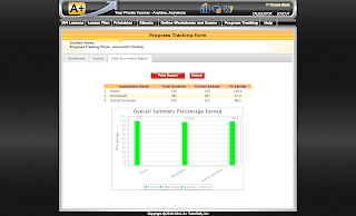 A Learning Journey: Schoolhouse Review: A+ Interactive Math Online ...