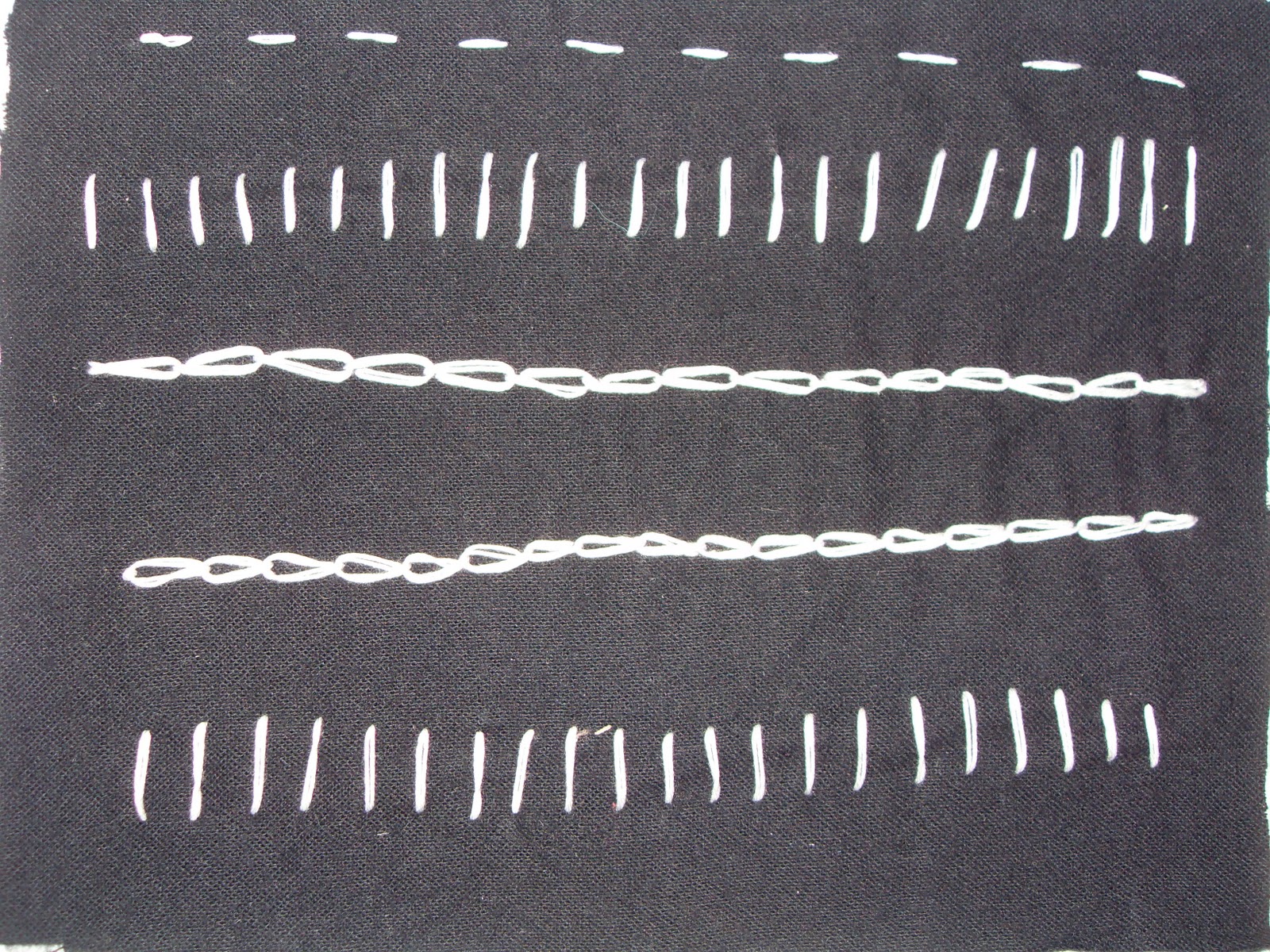 Emma's Art Diary: Hand processes workshop