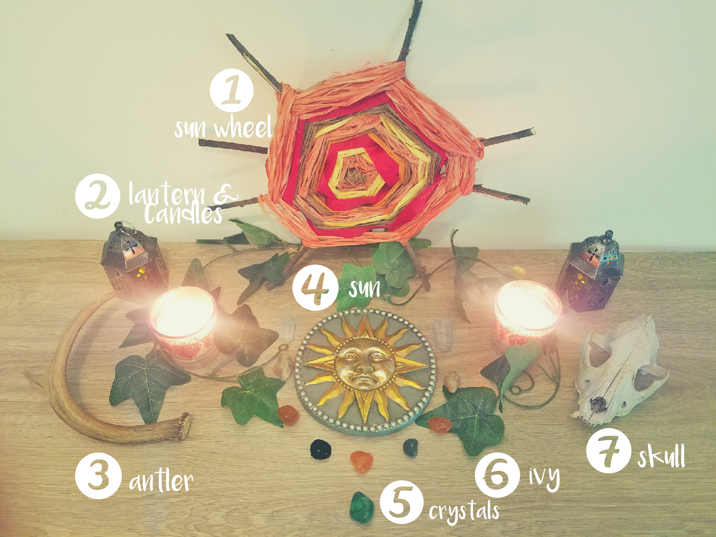 Flying the Hedge: Midsummer Altar 2018