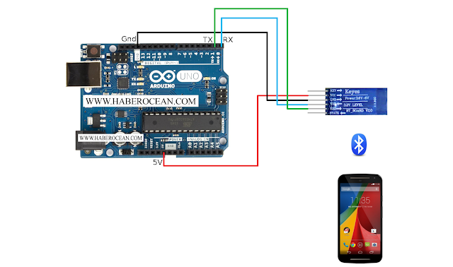 Circuit to interface HC-05 bluetooth module to Arduino uno « Funny ...