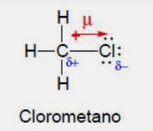 Quimica Orgánica BIO404: Aspectos fundamentales de la Química del ...