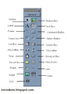 Menu, Toolbar dan ToolBox pada Visual Basic 6.0 | Imron