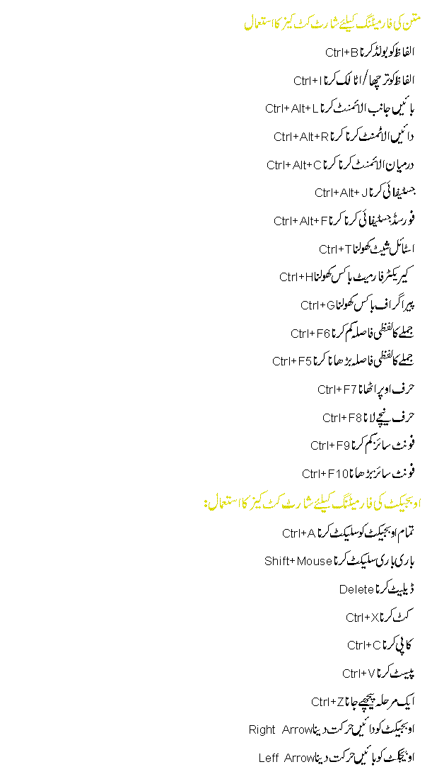 Inpage Shortcut Keys ~ Urdu Tutorial