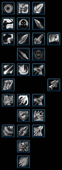 Hunter Beast Mastery Solo PVE 3.3.5