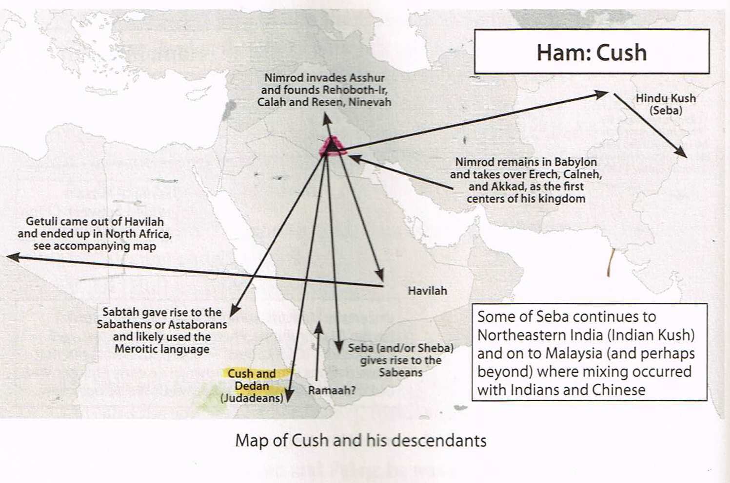 Creation - The Written Truth: WORLD HISTORY BIBLE CRONOLOY PART VIII ...