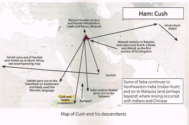Creation - The Written Truth: WORLD HISTORY BIBLE CRONOLOY PART VIII ...