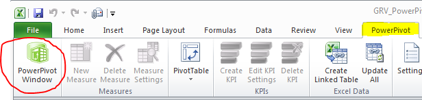 Keep It Simple and Fast: Three ways to check your Power Pivot results.