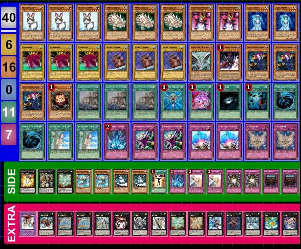 Yu-Gi-Oh! Ideas: #1 Lemuria Rabbit