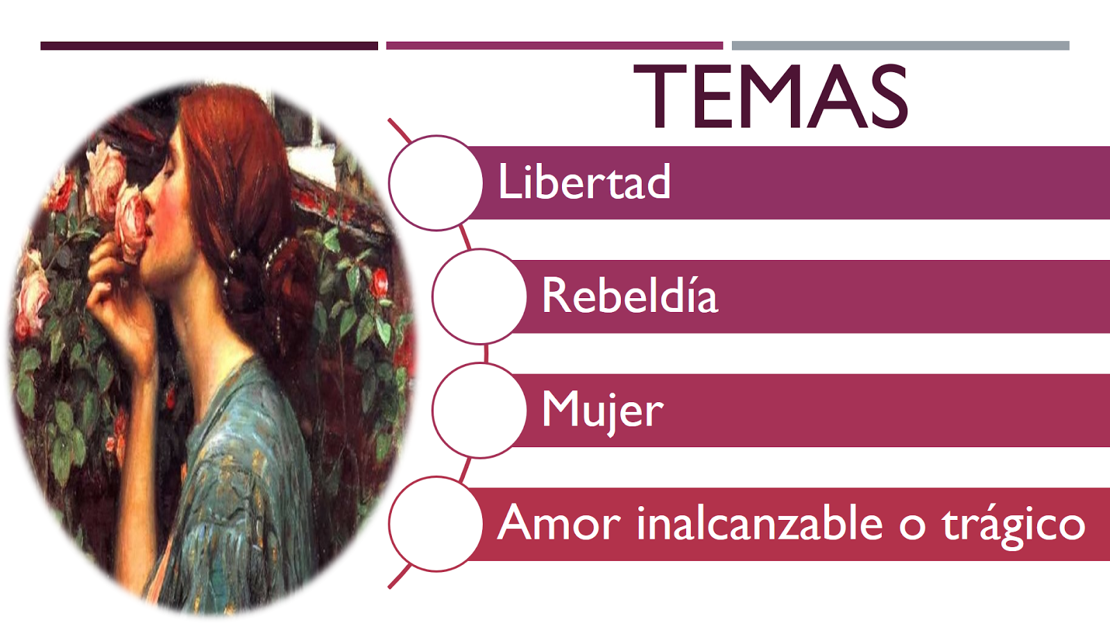 Neoclasicismo, romanticismo y realismo